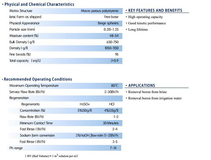 Chelating resin for Boron removal equal to Tulsion CH-99 SEPLITELSC 780 ...